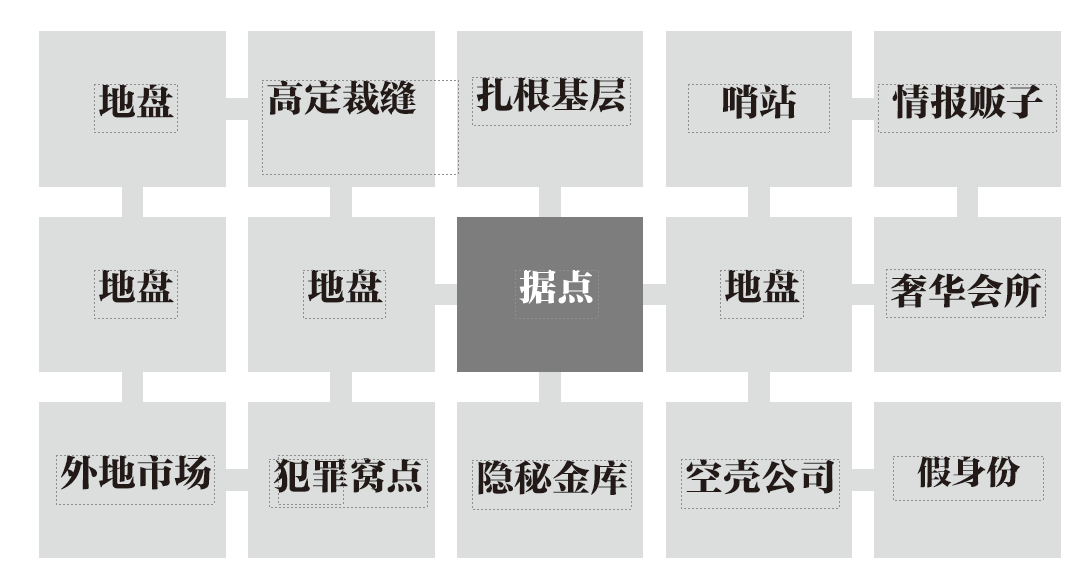 极夜十四 (@eve14@trpg.cloud) - 团象