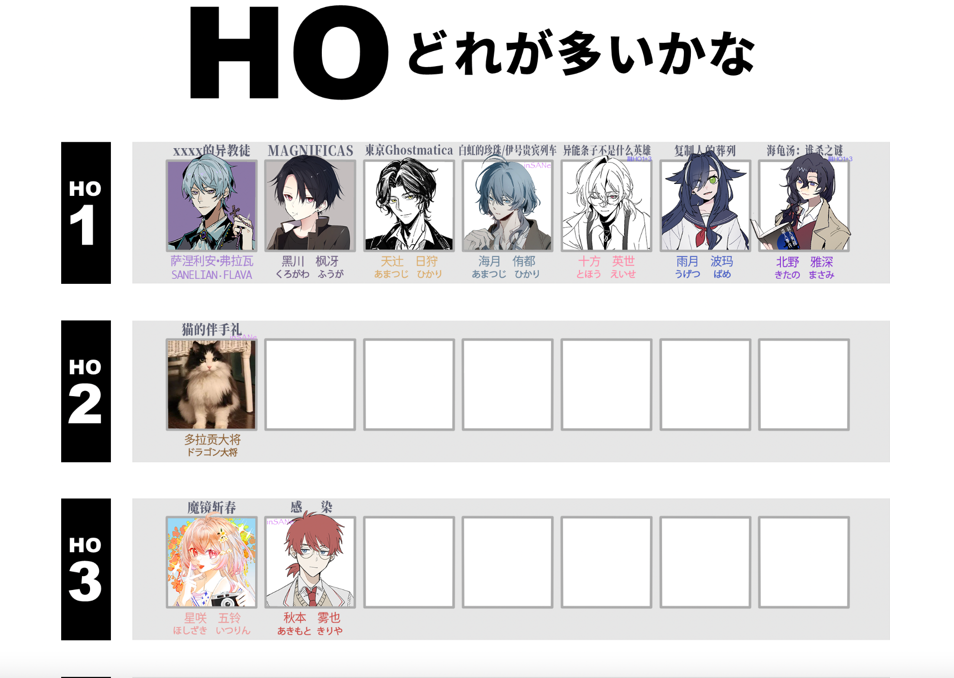 卡尔克萨雪绒花🌸: "加上短短的insane才凑够ho1外的这么些人，不加的话基本上就除了五铃外全是ho1了…… 这么看…" - 团象